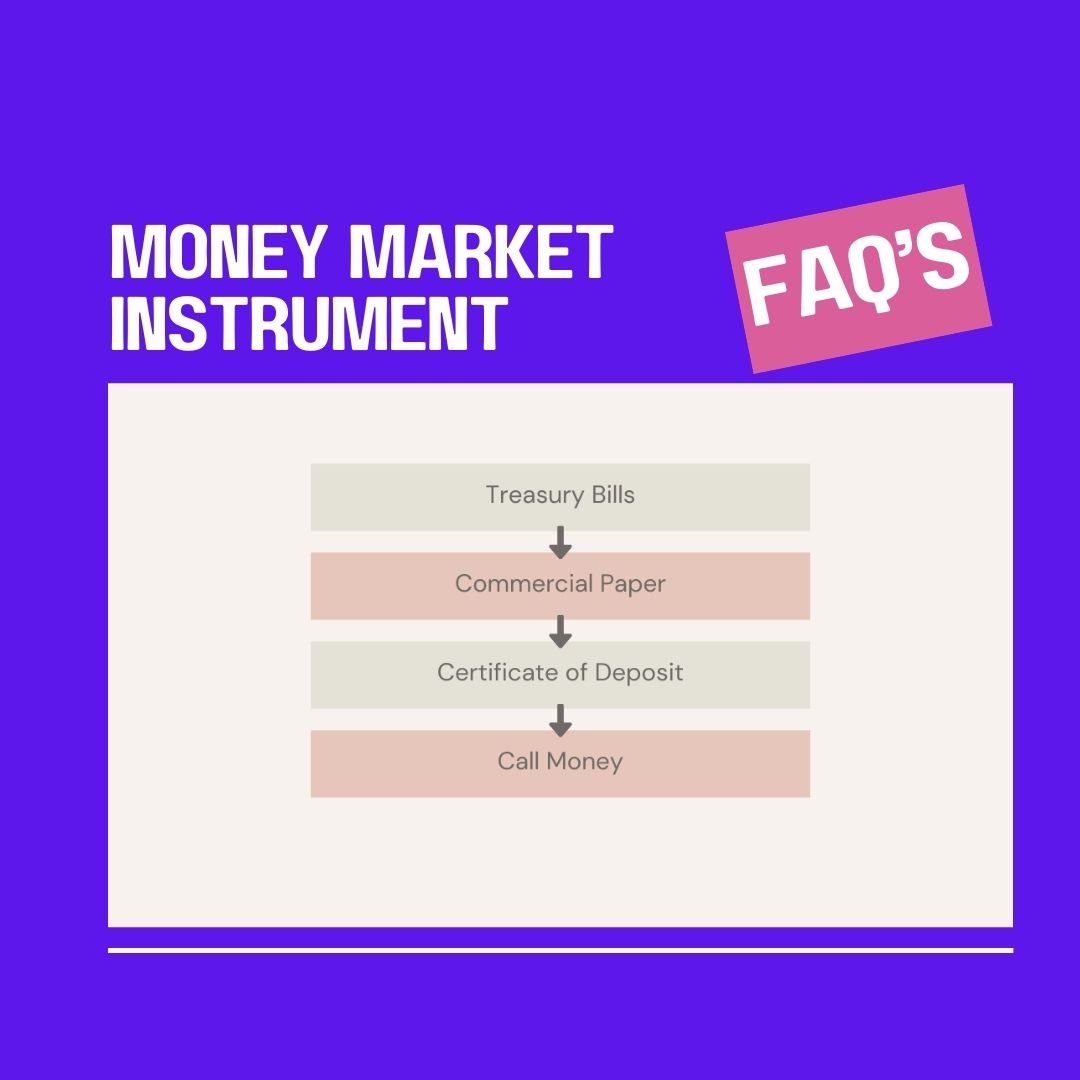 Money Market – Knowledge Hub